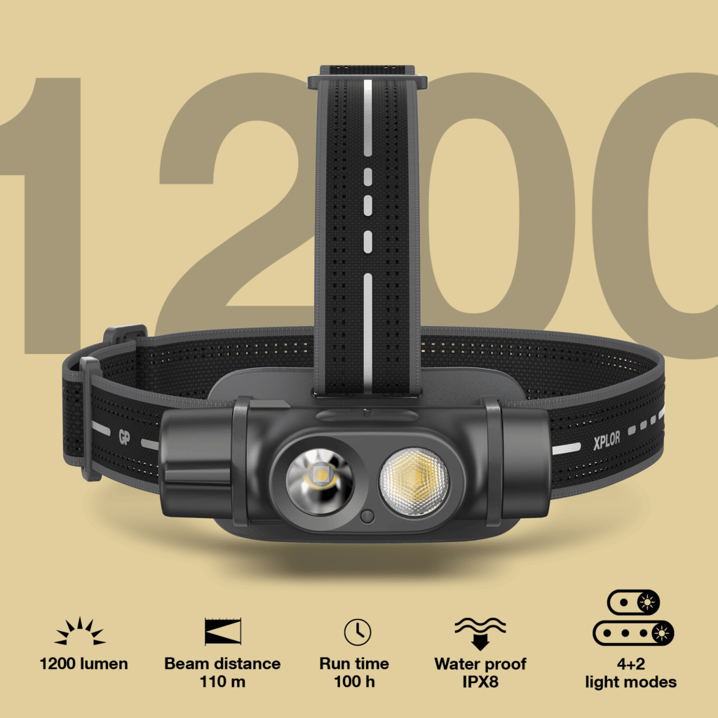 GP Xplor PHR19 Pannlampa 1200LM | GP Batteries
